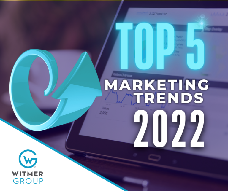 2022 Marketing Trends that Boost Growth